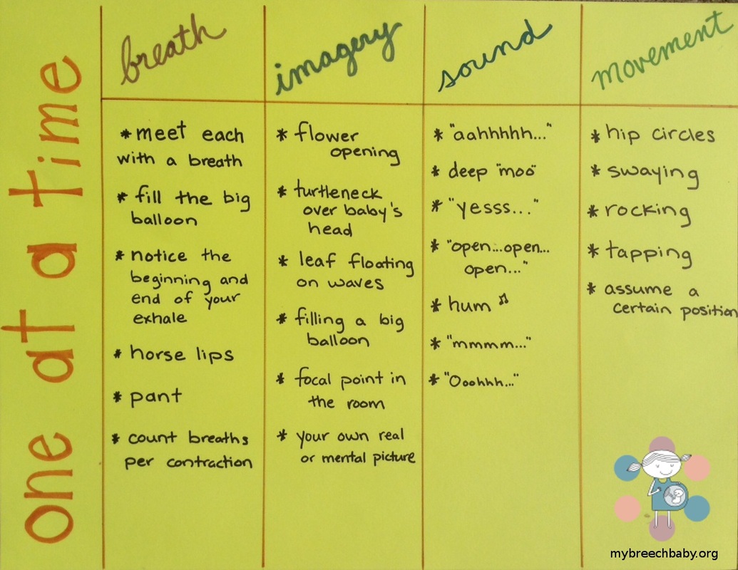 Contraction Rituals - Better Birth Blog