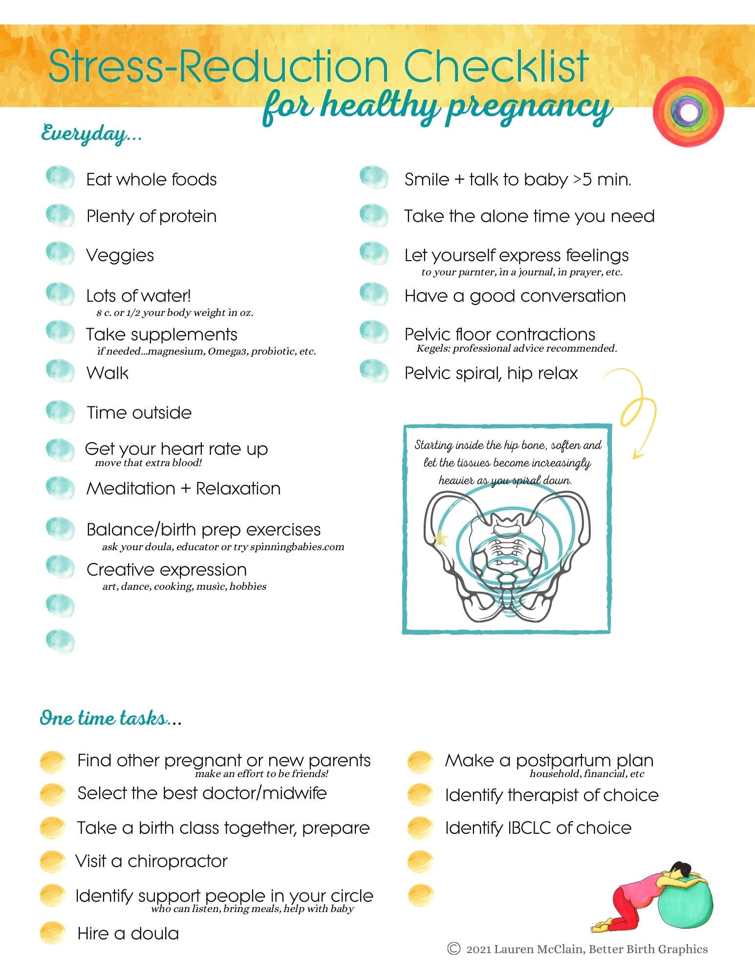 birth handouts from Better Birth Graphics - Better Birth Blog