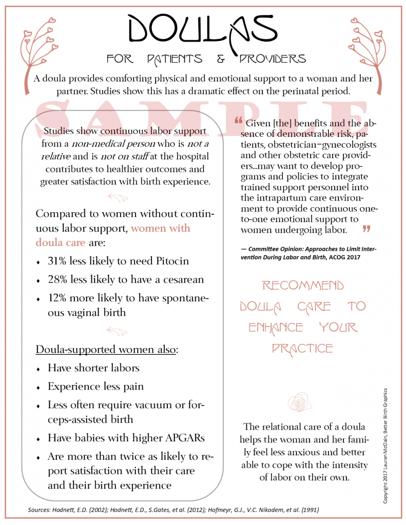 birth handouts from Better Birth Graphics - Better Birth Blog