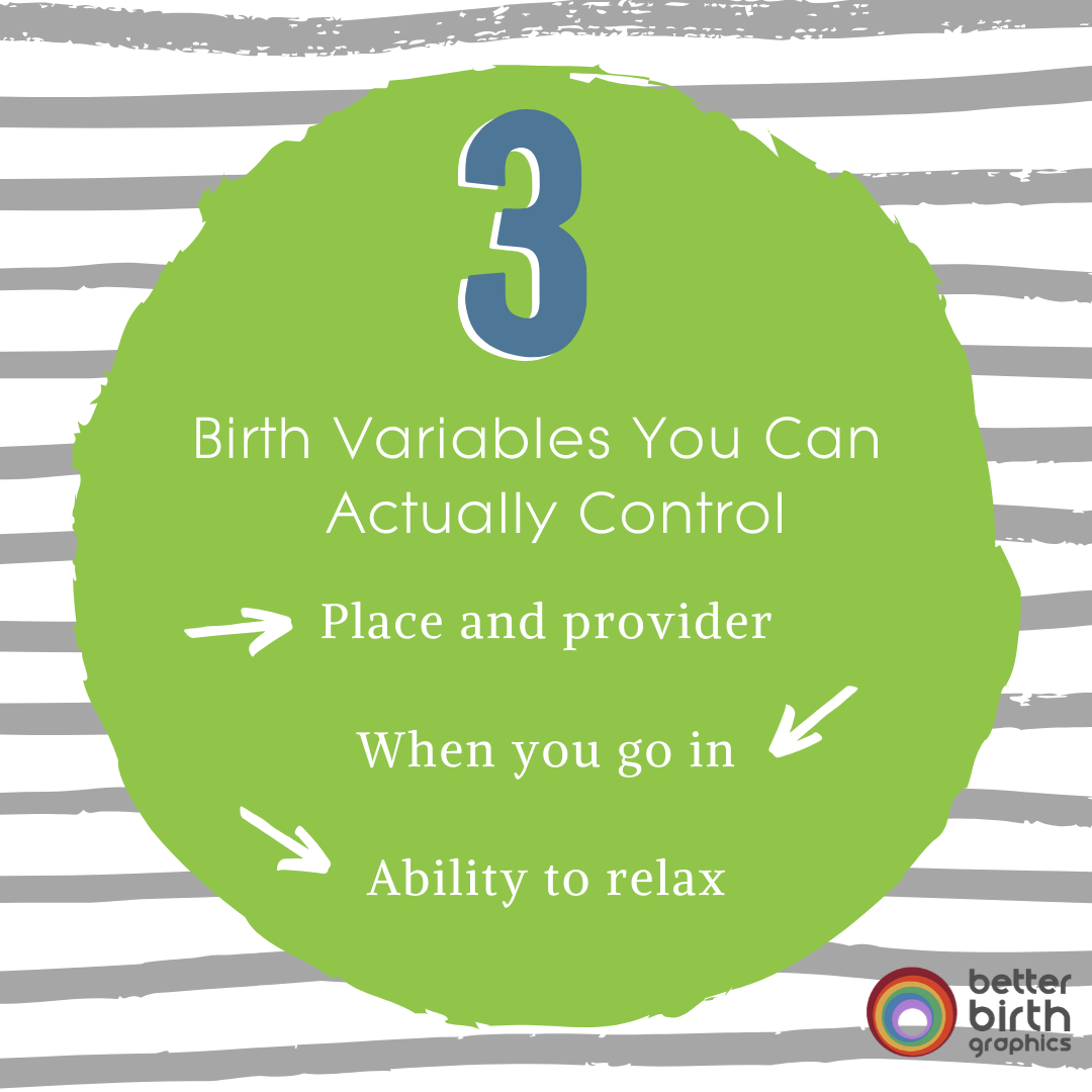 Uncontrollable Birth: A Checklist for Thinkers and Planners - Better ...