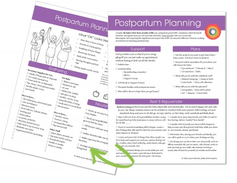birth handouts from Better Birth Graphics - Better Birth Blog