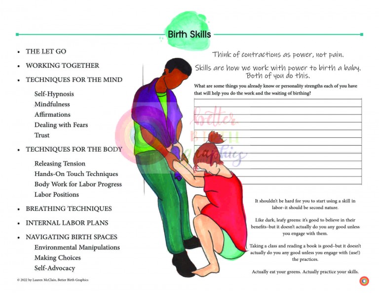 Natural Birth Curriculum - Better Birth Blog